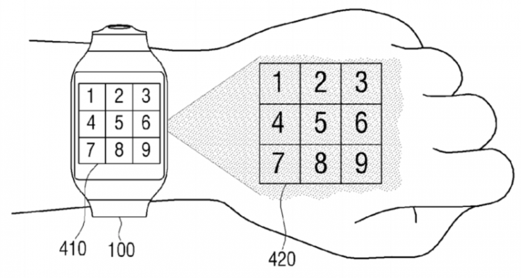 samsung-patent-akilli-saat | Stuff